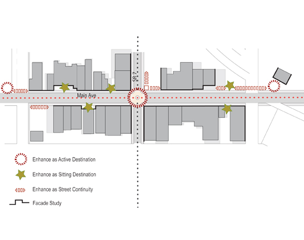 Morton – Main Street Analysis | StoreFront Studio